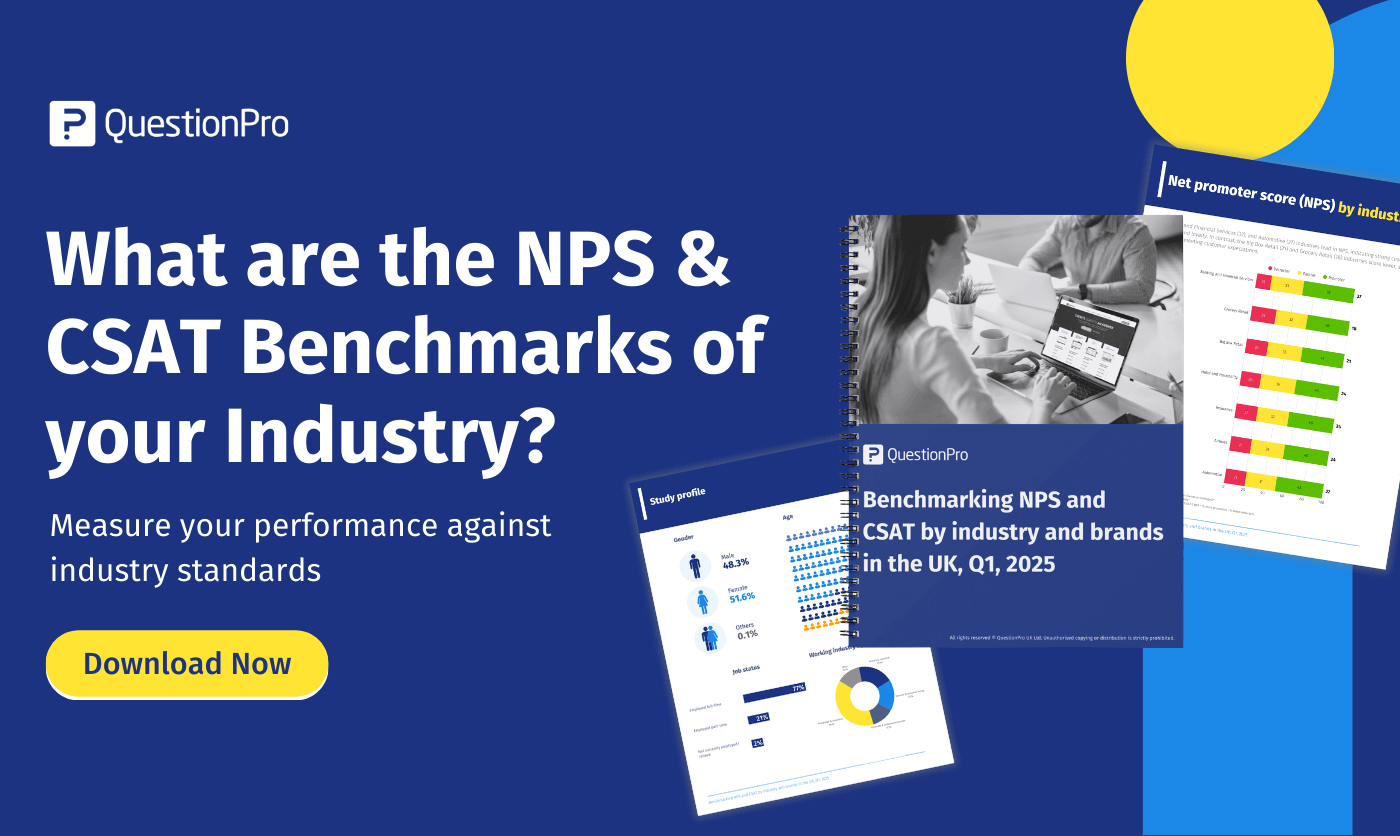 Benchmarking CX metrics by industry and brands in the UK Q1 | QuestionPro